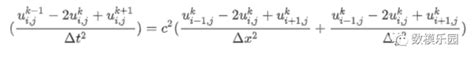 偏微分方程数值解法python代码实现 知乎