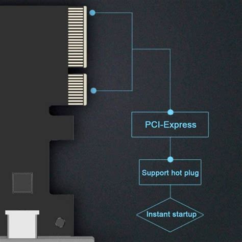 buy pci expansion card adapter converter to dual rs232 rs 232 serial