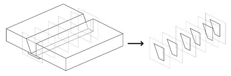 processes free full text visual based multi section welding path