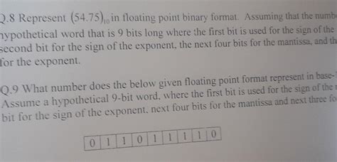 solved 10 2 8 represent 54 75 in floating point binary
