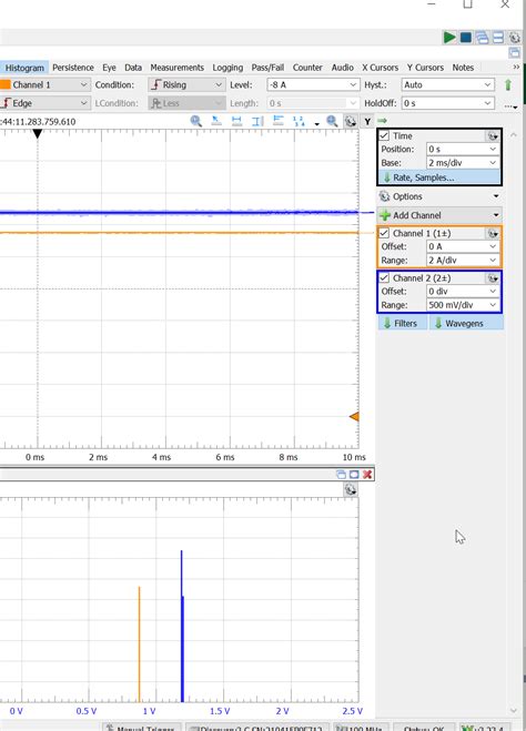 Bug Histogram Tracks Offset Wrongly Test And Measurement Digilent