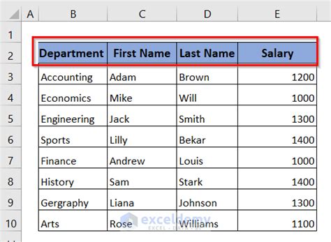 How To Move Columns In Excel Tables 5 Methods Exceldemy