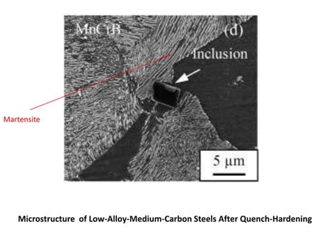 Microstructure Of Low Medium And High Carbon Steelspptx Geology