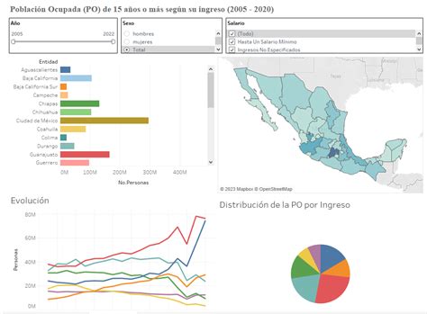 Github Ferespezapi Inegi Multiplequeries Code For How To Perform Multiple Queries In The
