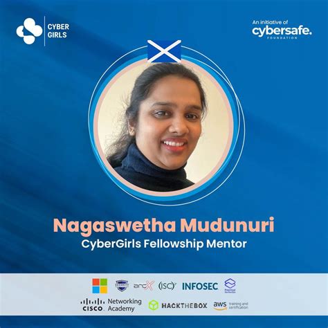 Nagaswetha Mudunuri On Linkedin Cybergirlsfellowship2023 Mentorship Cybersecurity… 37 Comments