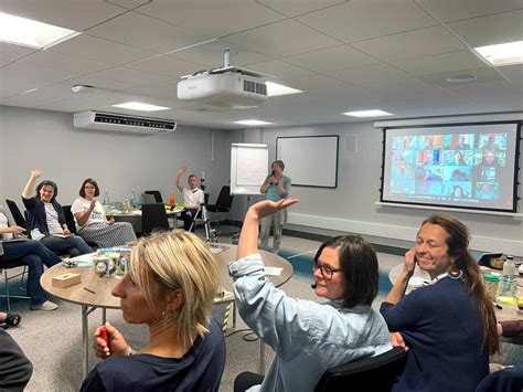 What Is Instructor Led Training Ilt Complete Guide Sessionlab