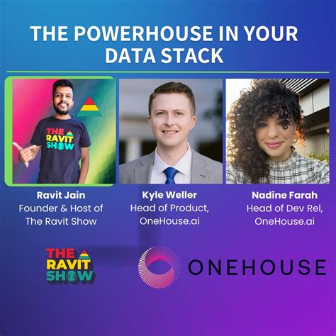 Nadine Farah Posted On Linkedin