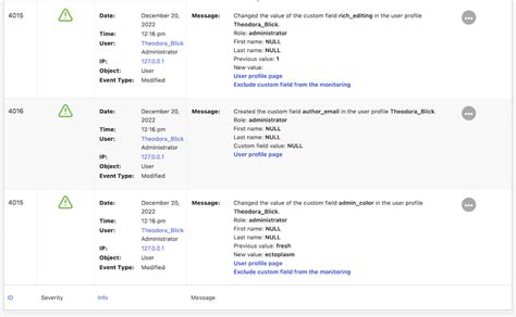 A Wordpress Security Audit Log For Proactive Wp Security