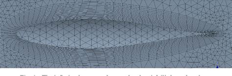 Figure 1 From Conceptual And Numerical Analysis Of Active Wingtip Vortex Conceptual And