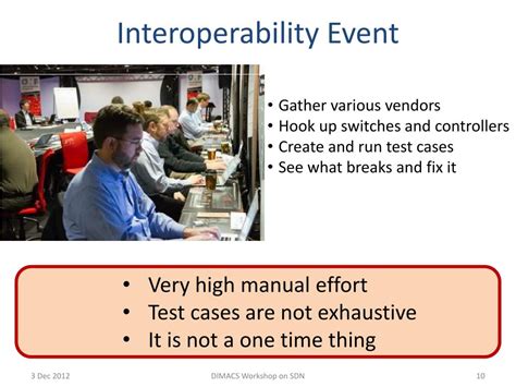 Ppt A Soft Way For Openflow Interoperability Testing Powerpoint Presentation Id 2385829