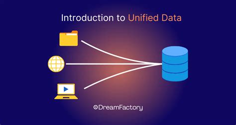 Unified Data How Companies Break Down Data Silos World 2 Data