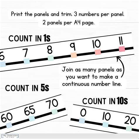 large number lines for display my classroom in a box