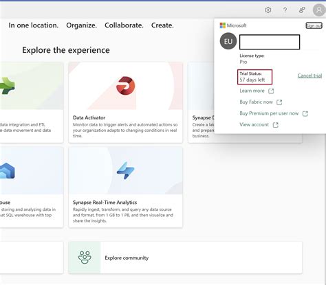 Get Started With Microsoft Fabric Eli Ugbomeh