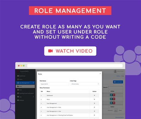 Super Admin User Management System In Aspnet Mvc 5 By Appsbydotnet