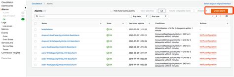 借助 Lambda 将 Cloudwatch 的监控数据和 Open Falcon 集成 亚马逊aws官方博客