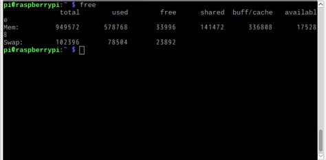Linux命令free详解 凡是過往皆為序章 博客园