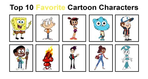 My Top 10 Favorite Cartoon Characters By Mrmickeytronic On Deviantart