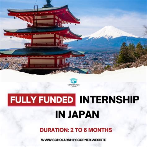 Mahlet Hailu Tadesse On Linkedin Opportunity Alert