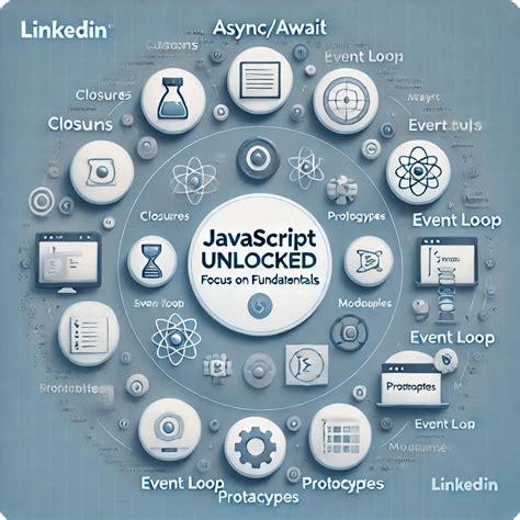 Shantanu Bombatkar On Linkedin Javascript Feeling Complex Heres What To Focus On Instead