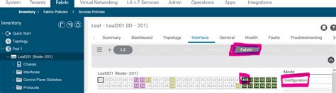 Solved How To Convert Routed Port To Switched Port In Aci Leaf Cisco Community