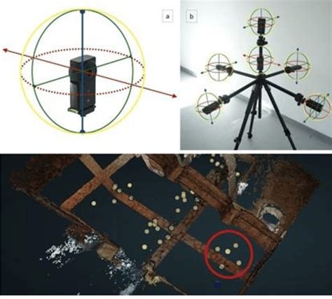 Schema Of The World Camera System A And An Example Of A Complete Download Scientific Diagram