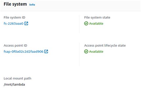 Amazon Web Services Aws Lambda Efs Eacces Permission Denied Stack Overflow