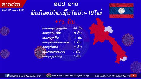 ວັນທີ 27 ເມສາ 2021 ສປປ ລາວ ຂ່າວກິລາ Lao National Tv