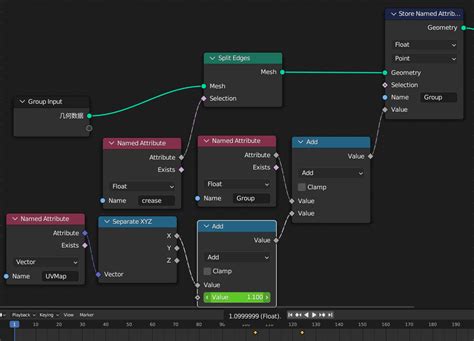 Use Bug To Create An Evil Tearing Effect Tutorials Tips And Tricks