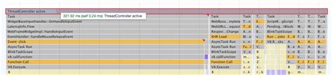 Ngclass Causes Unnecessary Css Class Mutation Even If Computed Classes
