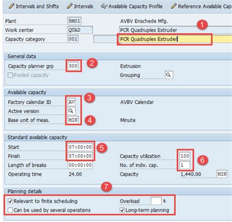 Work Center In SAP PP Create Change Display