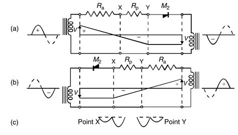 5 A Behavior Of Basic Circuit Under External Fault
