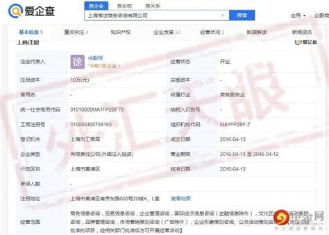 人类高质量男性徐先生，竟是某知名外汇交易商的徐经理？ 外汇新闻 中金网
