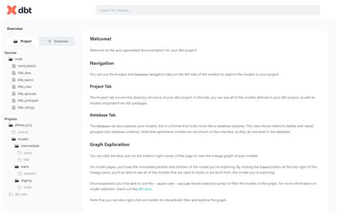 Data Build Tool Dbt For Effective Data Transformation On Aws Part 5 Athena Cevo