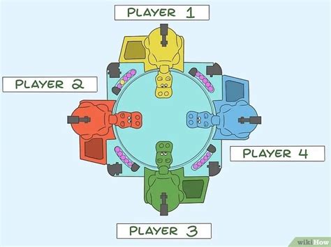 How To Play Hungry Hungry Hippos Official Rules Hungry Hippos Play