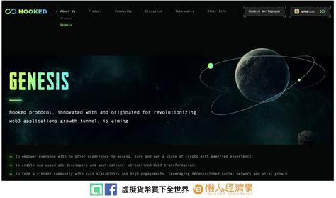 一文讀懂最新幣安 Ieo Hooked Protocol 是什麼與參加攻略 懶人經濟學