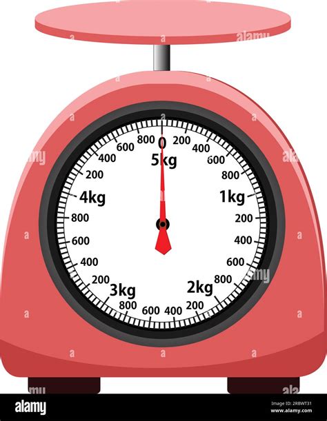 Analog Scale Isolated On White Background Vector Illustration