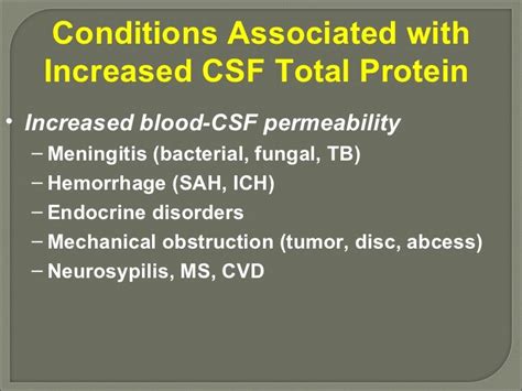Csf Analysis Presentation