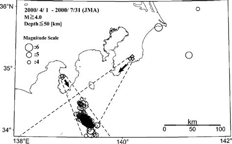 Figure 8 From Monitoring Of Ulf Ultra Low Frequency Geomagnetic Variations Associated With