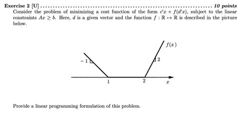 Solved Exercise 2 U 10 Points Consider The Problem Of Minimizing A