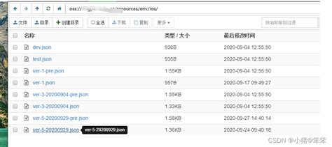 App 版本控制和 静态资源版本号方案前端软件版本号如何控制 Csdn博客 App 版本控制和 静态资源版本号方案前端软件版本号如何控制 Csdn博客