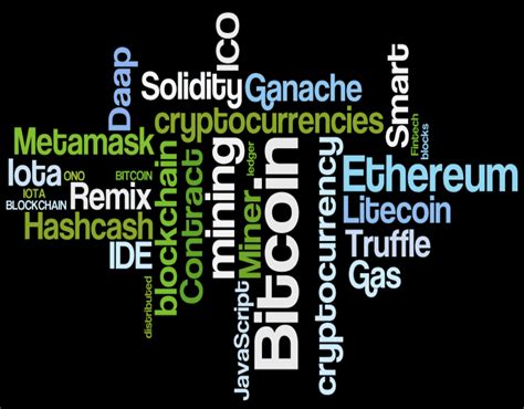 Crypto Glossary Most Popular Crypto And Blockchain Terms And Phrases Forex Academy