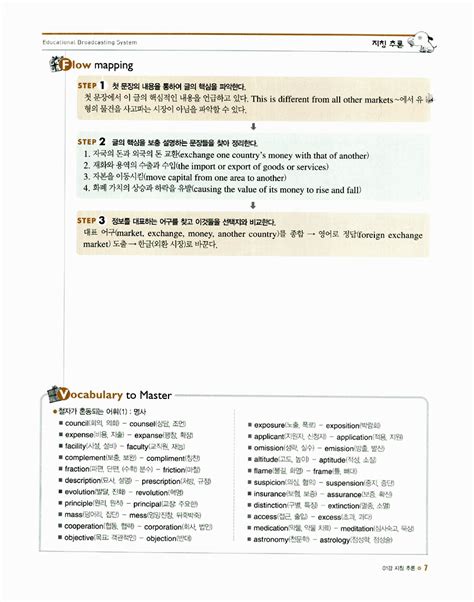 알라딘 미리보기 Ebs 겨울방학특강 영어독해 유형편