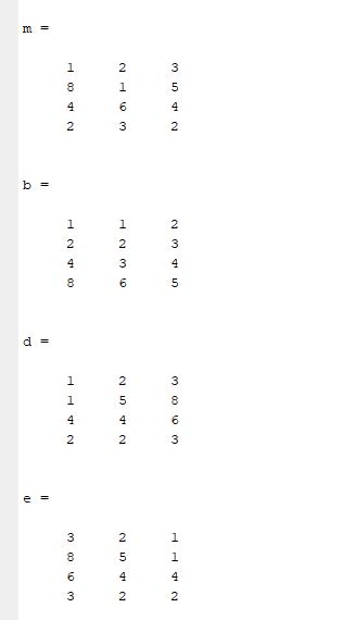 How To Sort Rows And Columns In Matlab