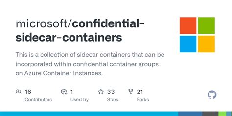 Github Where Software Is Built