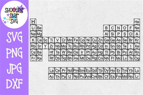 Periodic Table Svg Nerdy Svg Science Svg Word Art So Fontsy