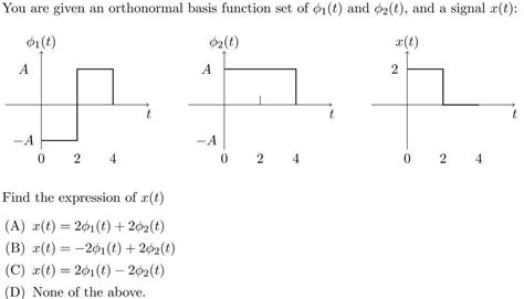 Solved You Are Given An Orthonormal Basis Function Set Of