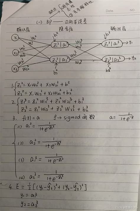 Bp算法笔记代码 Csdn博客