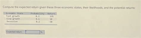 Solved Compute The Expected Return Given These Three Chegg