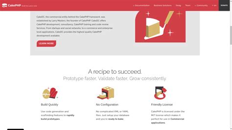 The 10 Best Php Frameworks Complete Guide