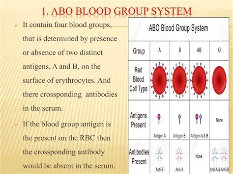 Immunohematology Pptx